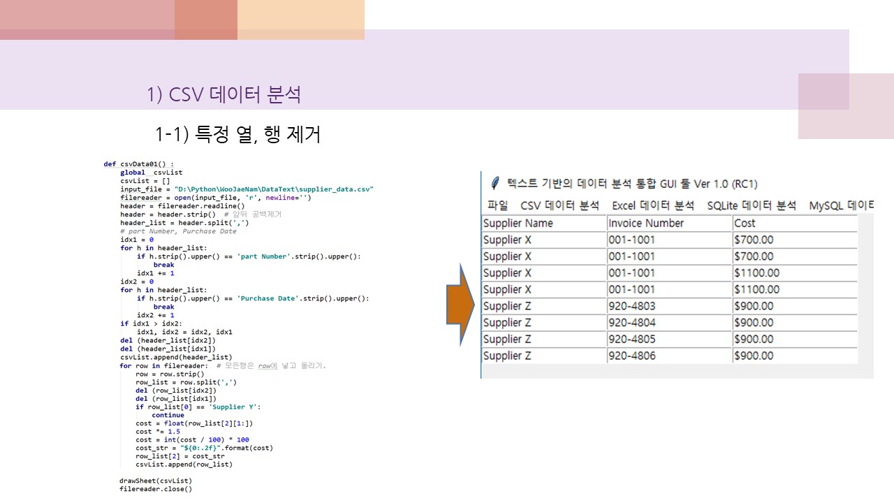 GitHub - Byunggun/Project2-Text-Processing: Project2 Text Processing