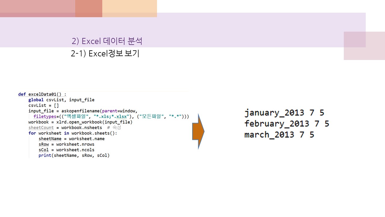 GitHub - Byunggun/Project2-Text-Processing: Project2 Text Processing