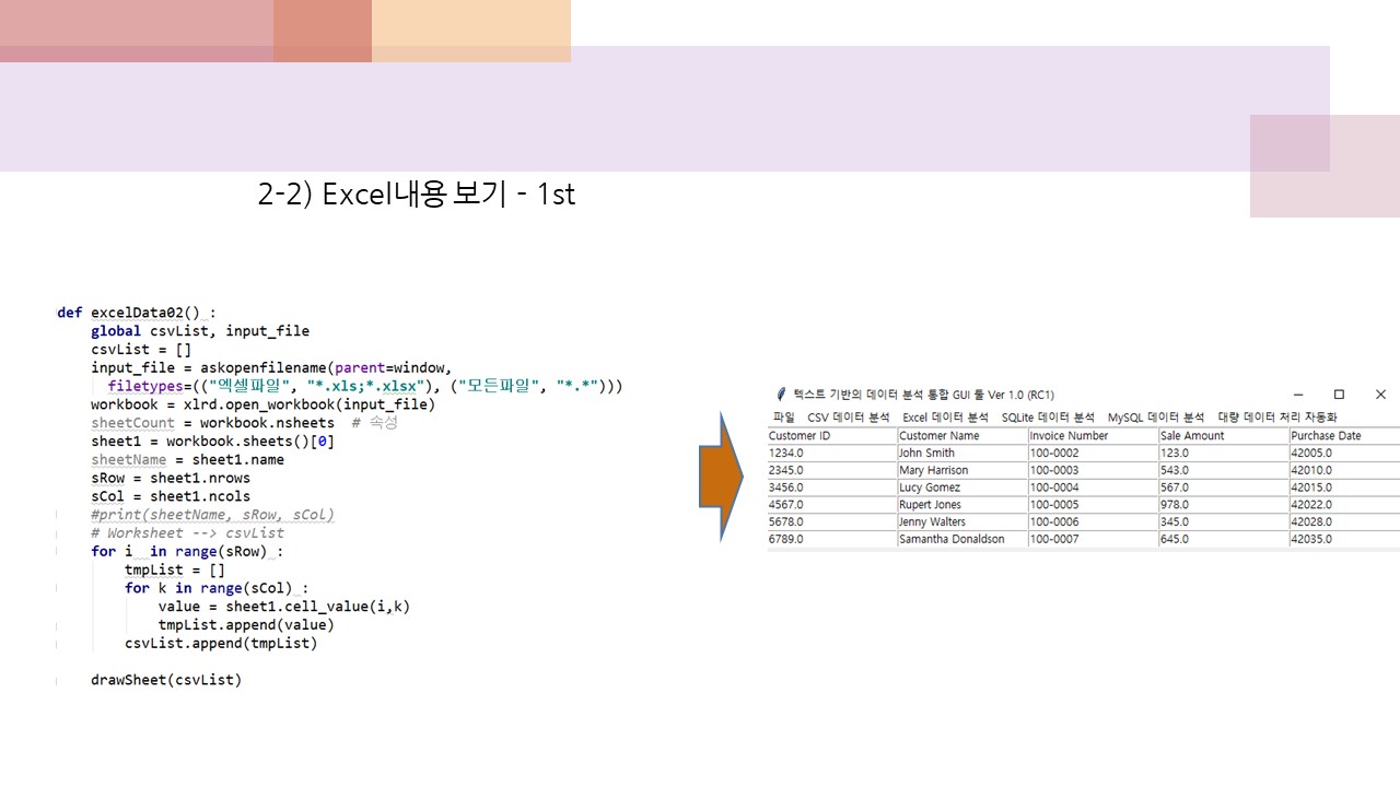 GitHub - Byunggun/Project2-Text-Processing: Project2 Text Processing