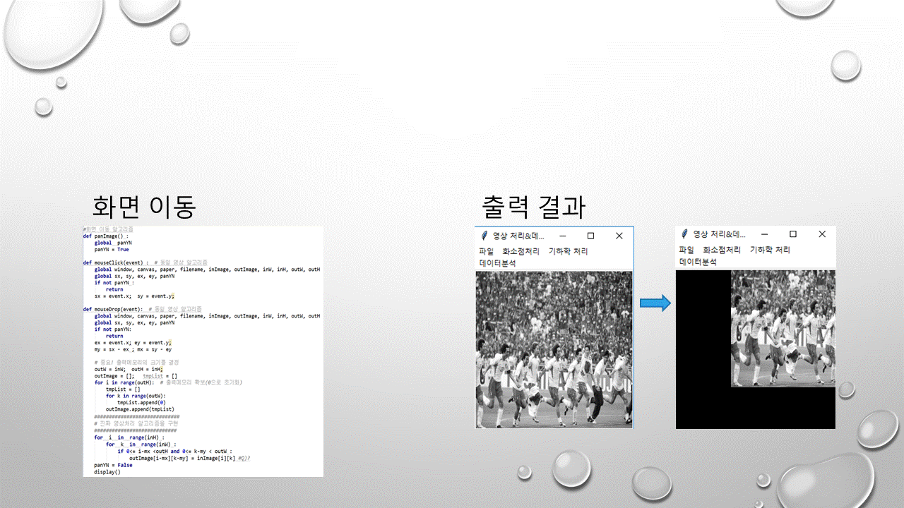 GitHub - Byunggun/Project1-Image-Processing-Raw: Project1 Image Processing Raw