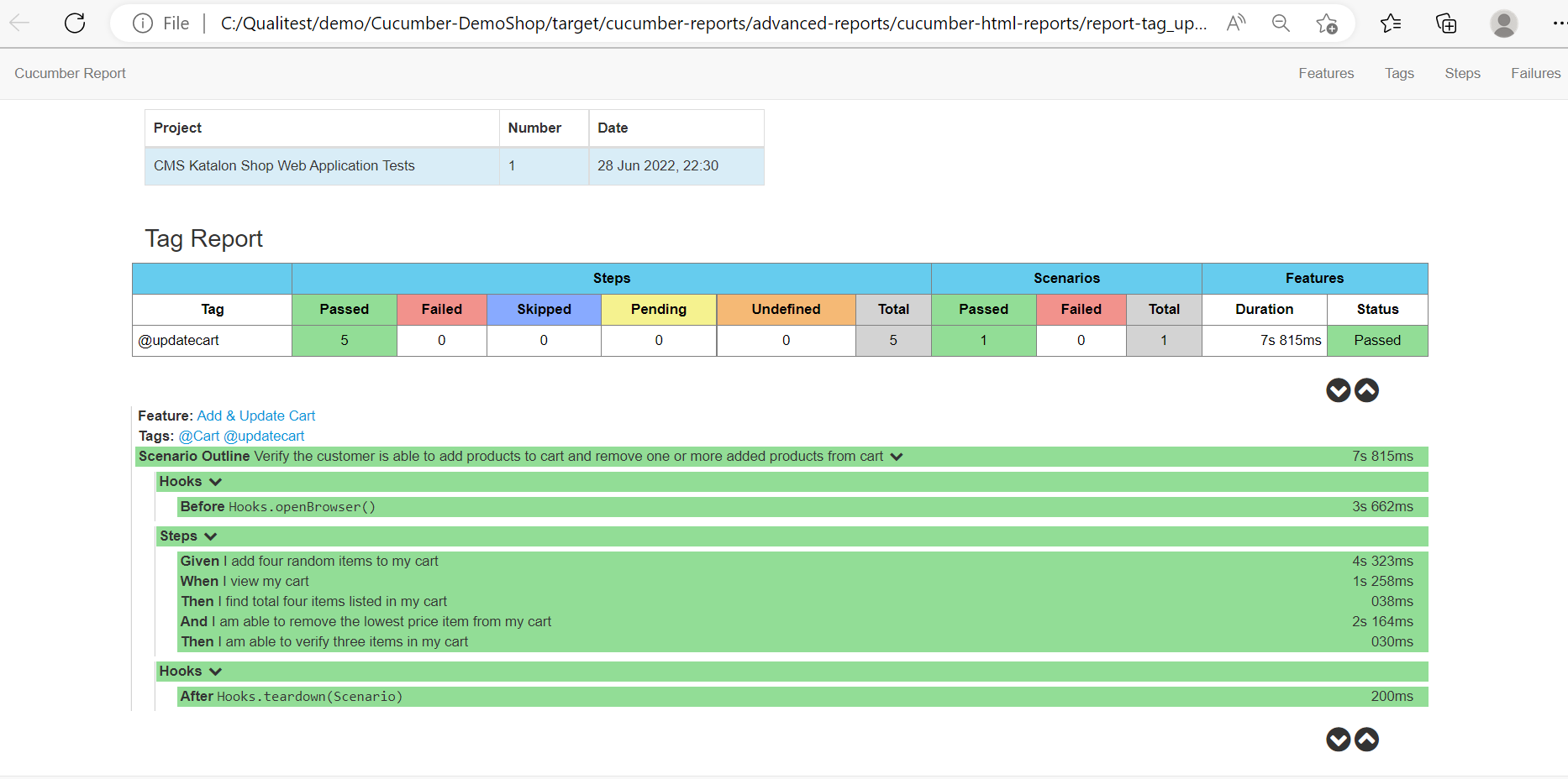 GitHub - githaree/katalonshop-cucumber: Test Automation Project using ...
