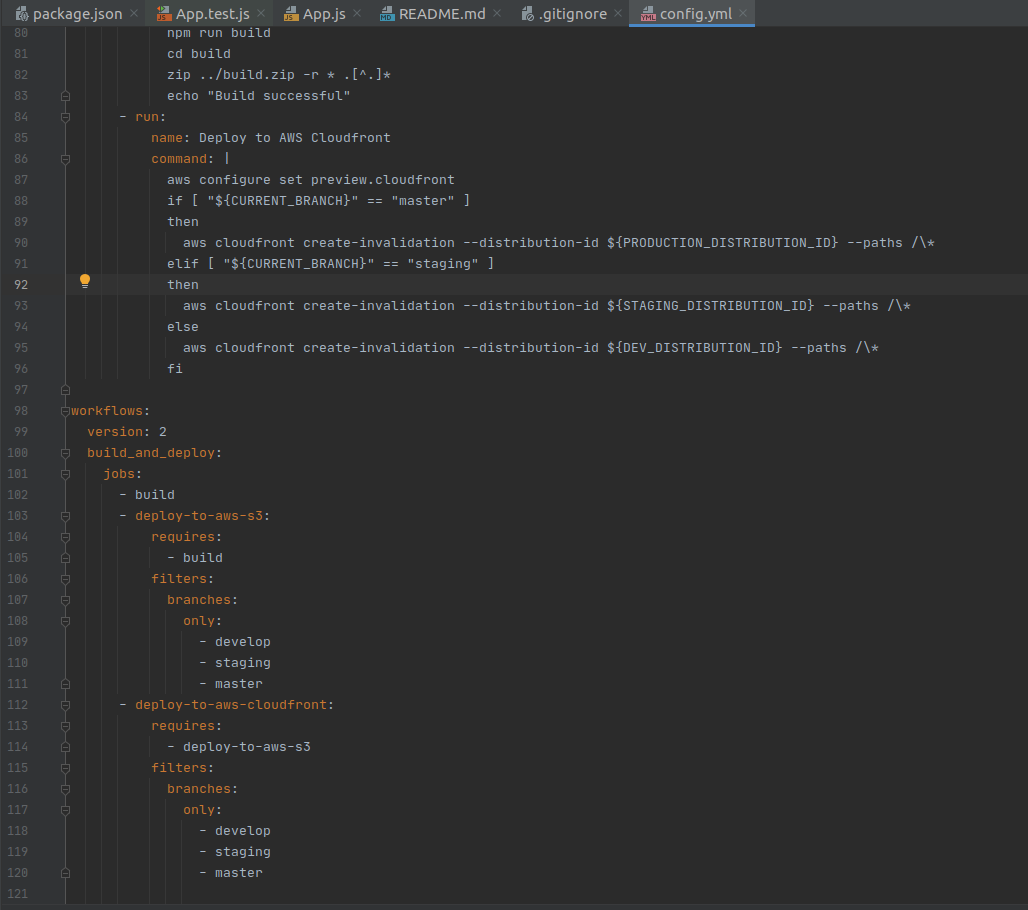 Error calling workflow: 'build_and_deploy' · Issue #4607 · circleci/circleci-docs · GitHub