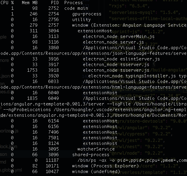 High memory usage when open html and ts file · Issue #712 · angular ...