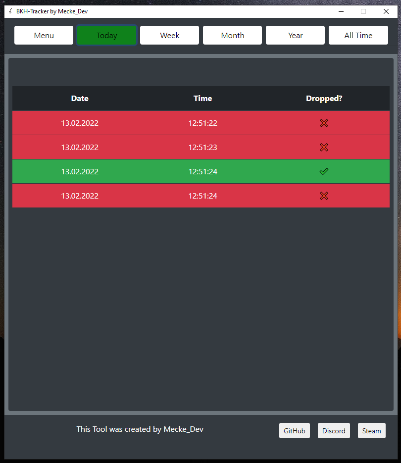 GitHub - MeckeDev/BKH-Tracker: This Tool helps you to keep Track of ...