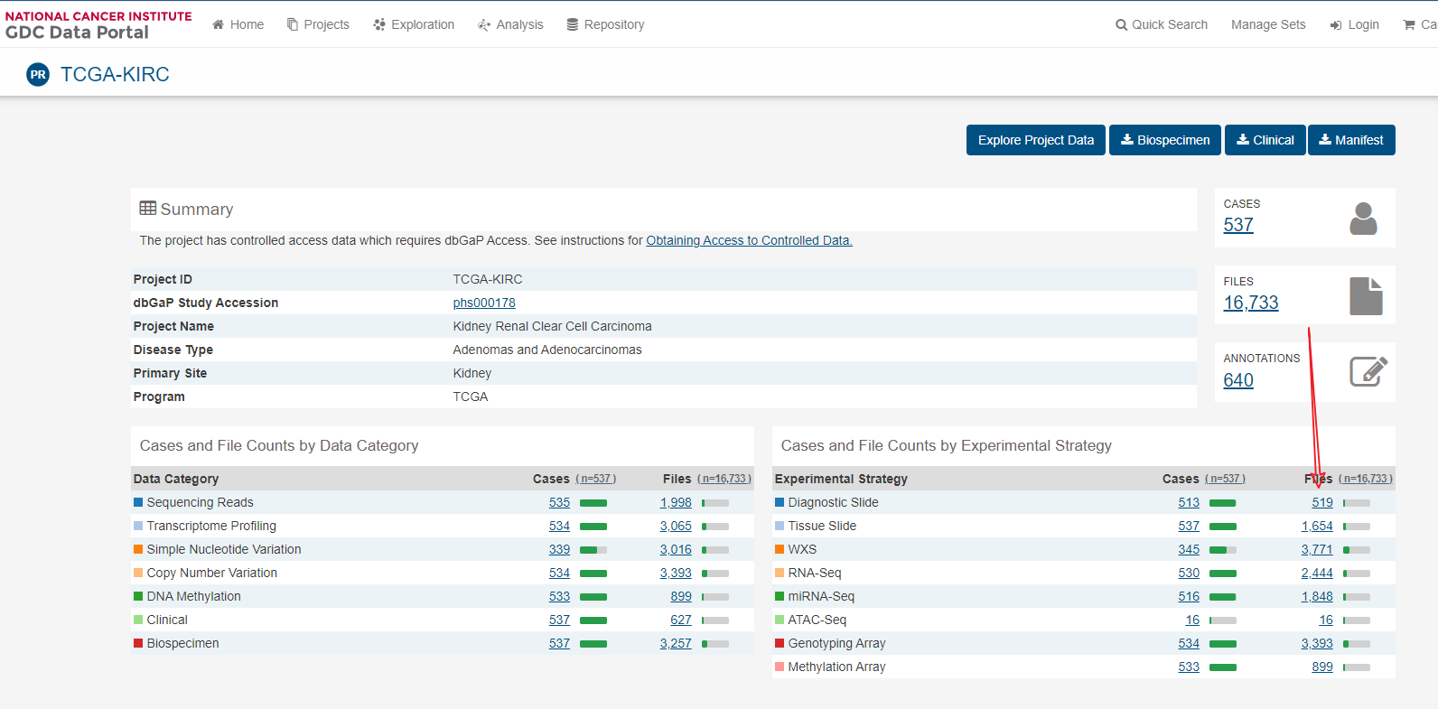 Questions about RCC WSI dataset · Issue #92 · mahmoodlab/CLAM · GitHub