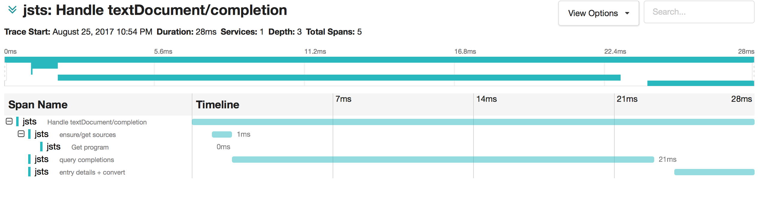 performance - very slow compared to tsserver · Issue #331 · sourcegraph/javascript-typescript ...