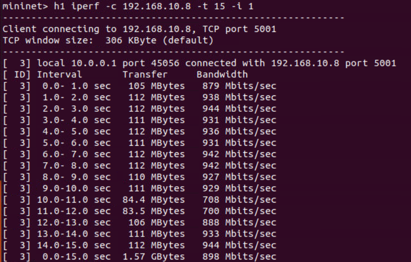 Problem about NAT connect with real machine · Issue #1129 · mininet/mininet · GitHub