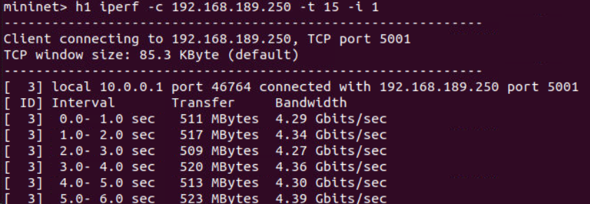 Problem About Nat Connect With Real Machine · Issue 1129 · Mininet Mininet · Github