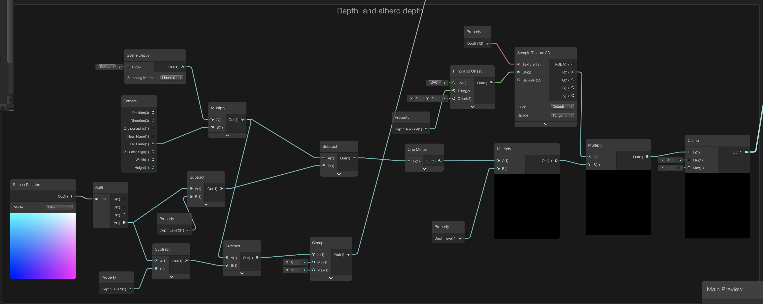 GitHub - naoto-leon/SEA_unity: shader graphでフォトリアルな海を作った。