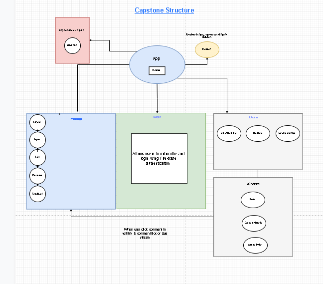 GitHub - glenpogz36/Capstone