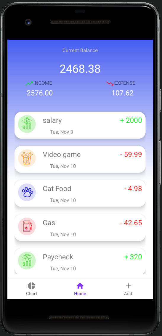 GitHub - Santarriaga/ExpenseTracker