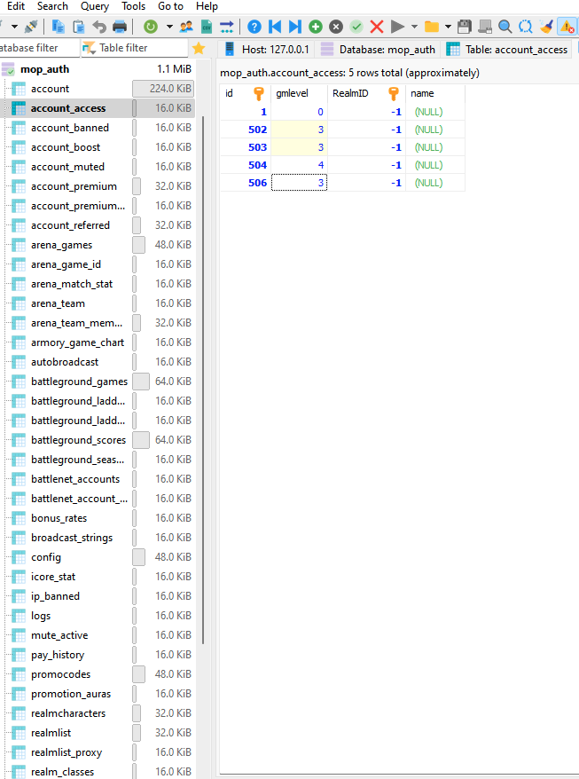 [Bug Report]: Admin not available · Issue #68 · WoW-CMS/BlizzCMS · GitHub