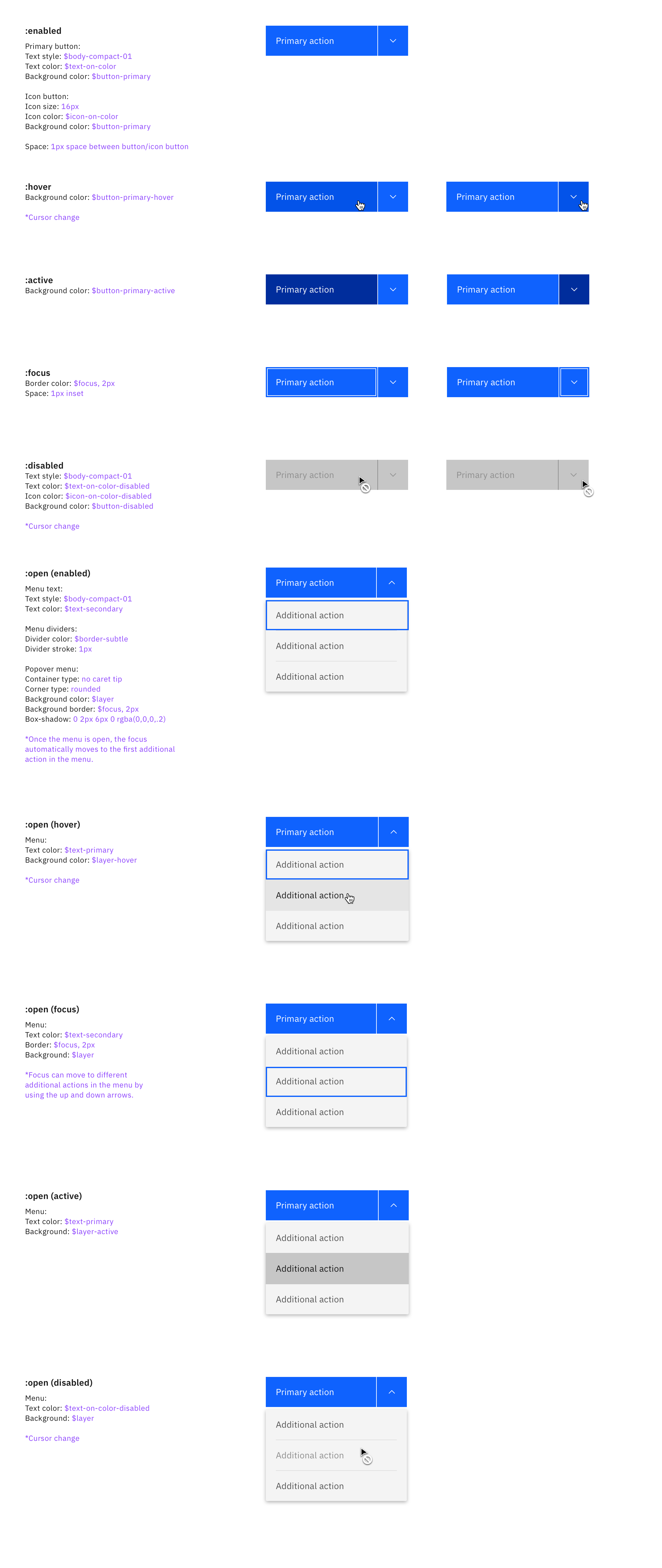 Contribution: combo button · Issue #3371 · carbon-design-system/carbon · GitHub