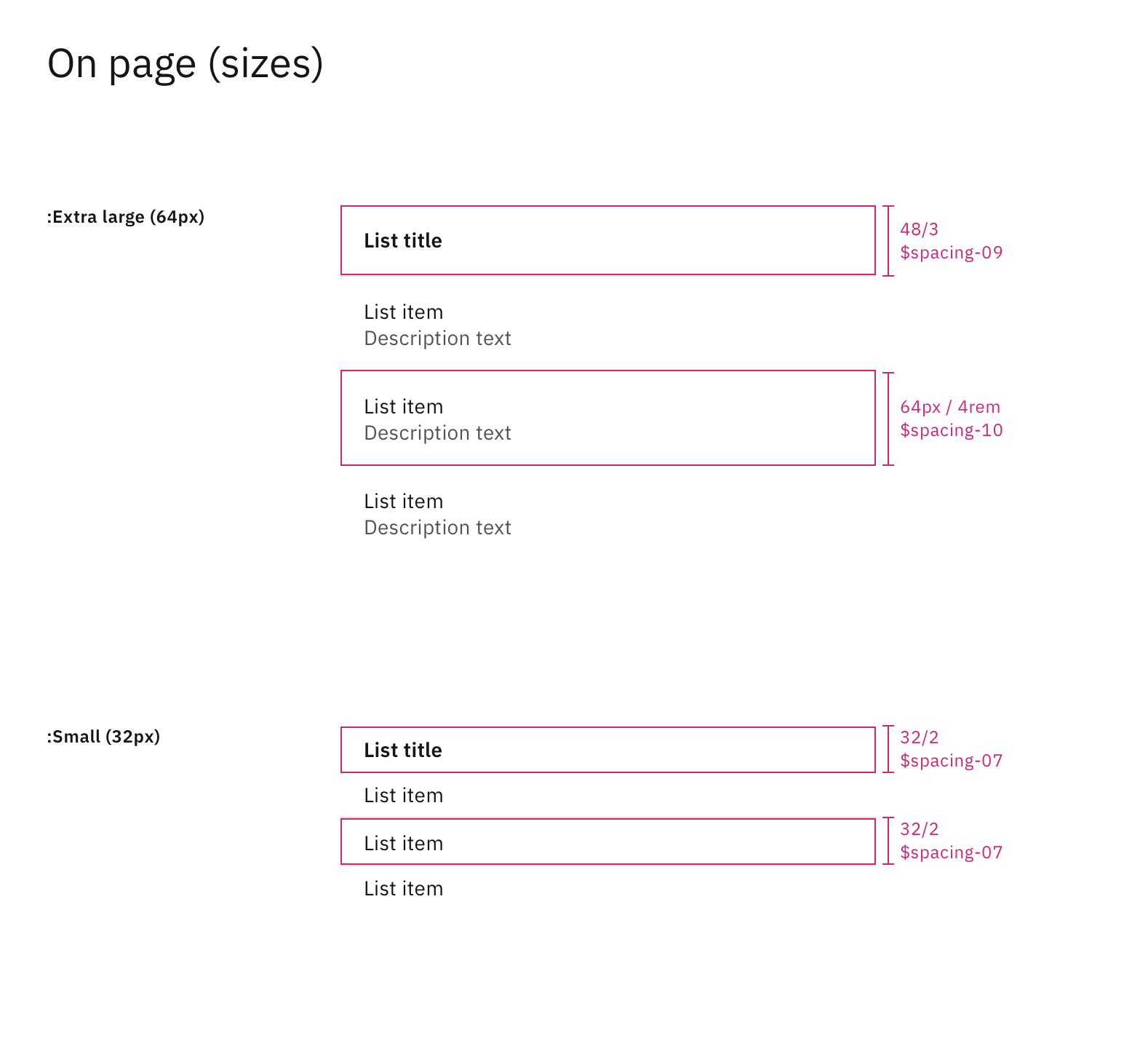 [Figma] add contained list enhancements · Issue #583 · carbon-design-system/carbon-design-kit ...