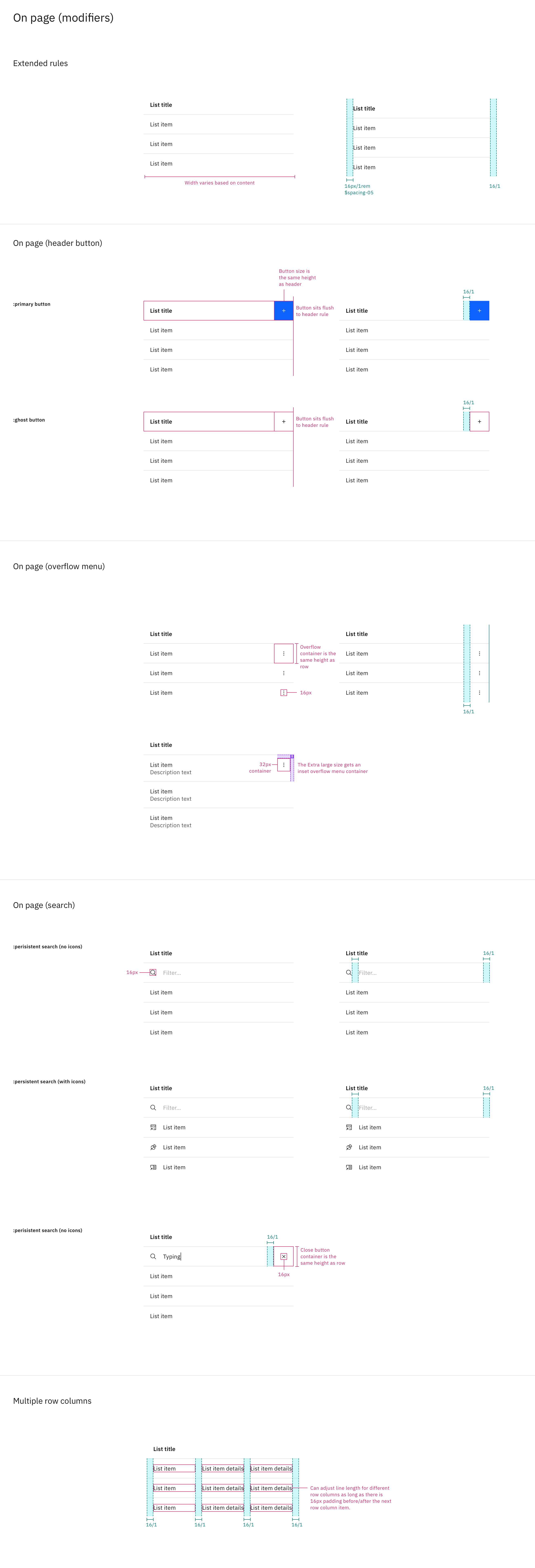 [Feature request] add enhancements to contained list · Issue #12330 · carbon-design-system ...