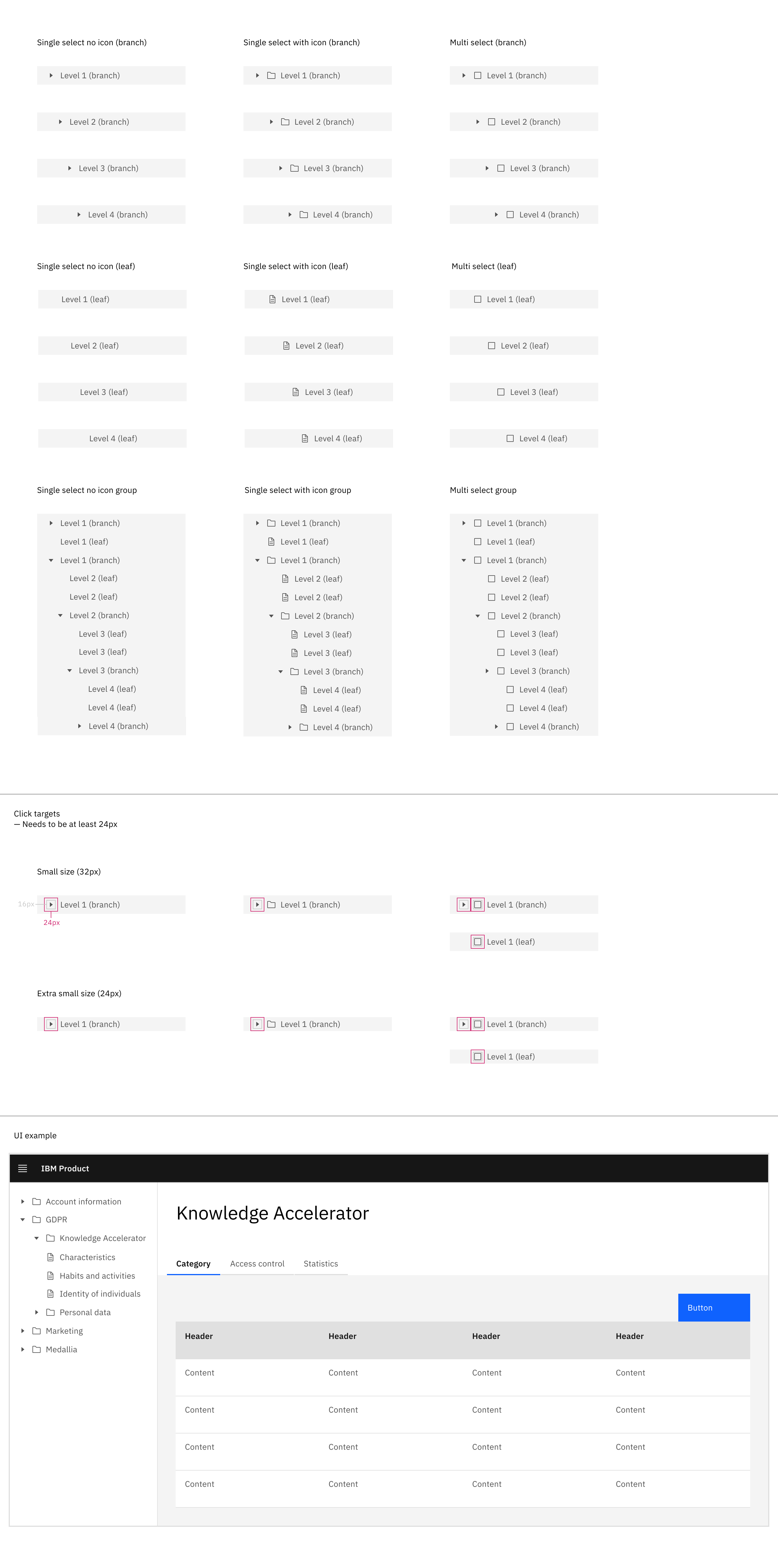 TreeView: Increase horizontal and vertical hit area of twistee · Issue #13114 · carbon-design ...