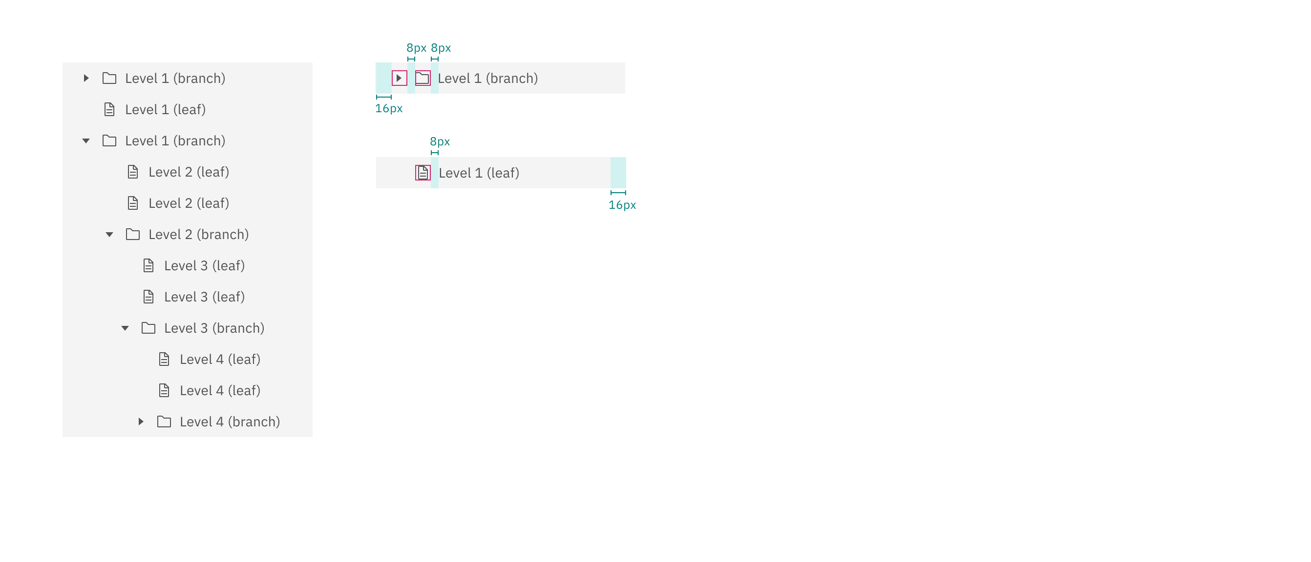 TreeView: Increase horizontal and vertical hit area of twistee · Issue #13114 · carbon-design ...