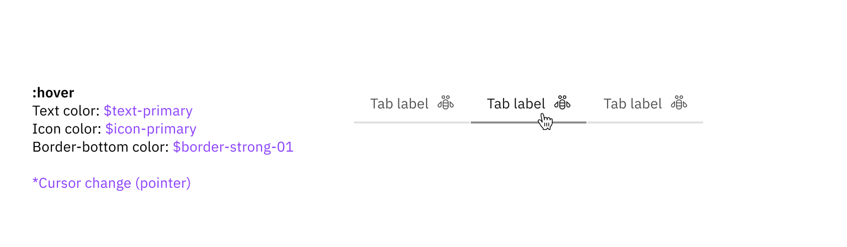 [tabs] Default Variant Does Not Have Hover State · Issue 13491 · Carbon Design System Carbon
