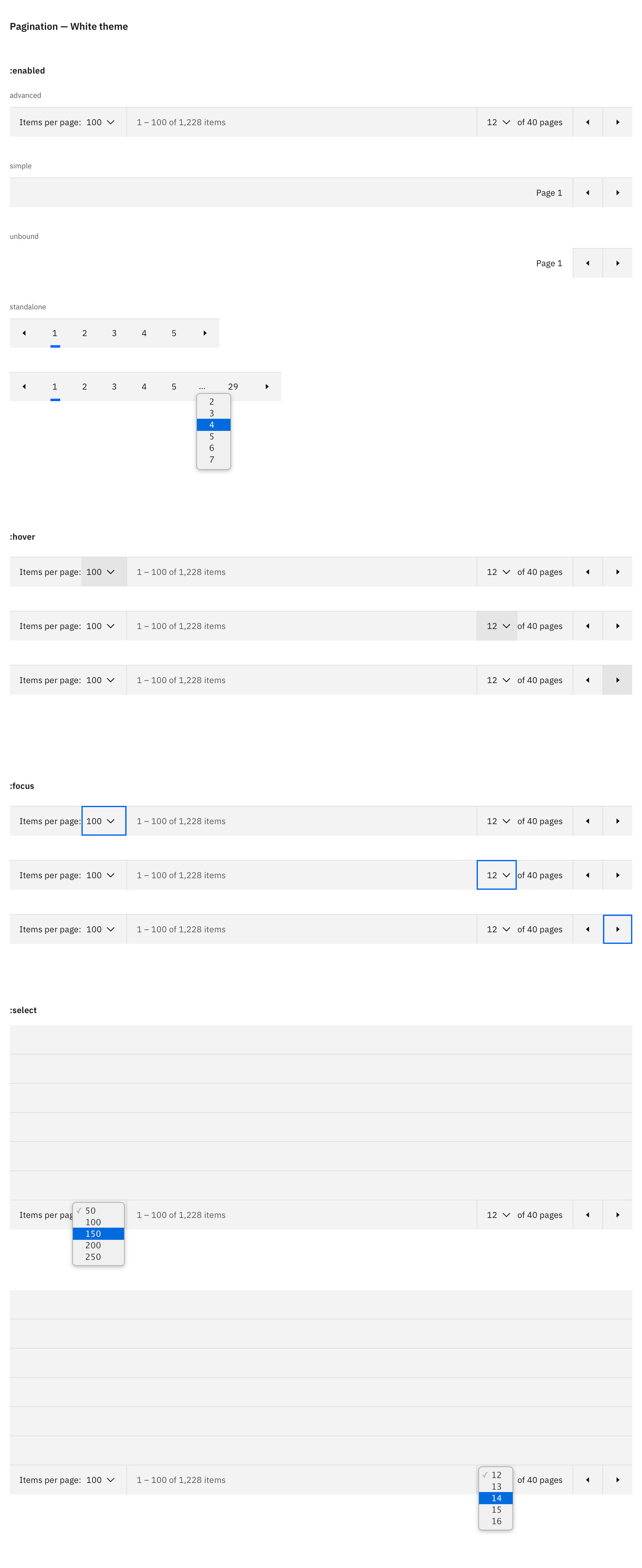 [Audit] Pagination · Issue #1957 · carbon-design-system/carbon · GitHub