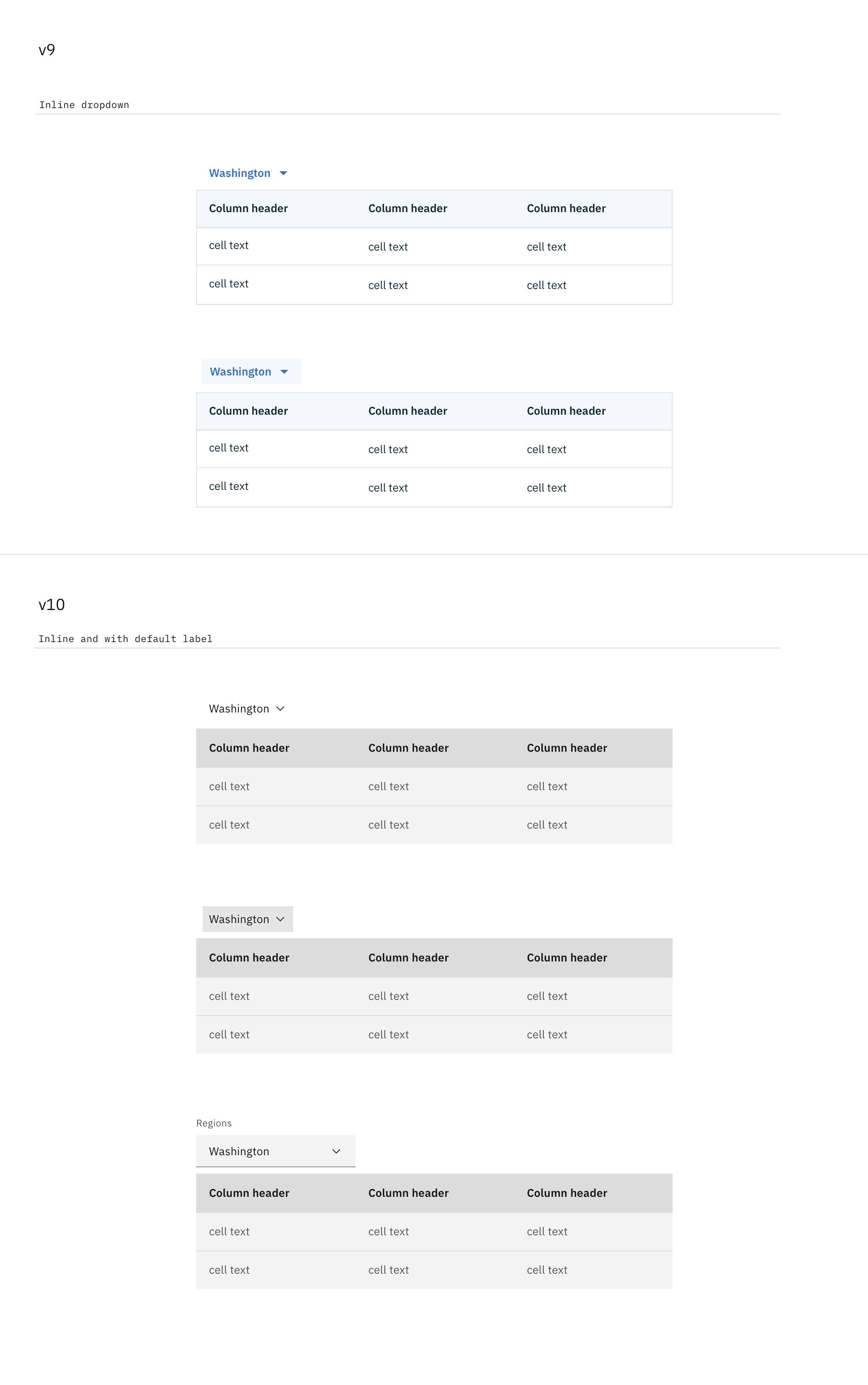 Ghost buttons usage and dropdown filters (cloud design checkin feedback) · Issue #1492 · carbon ...