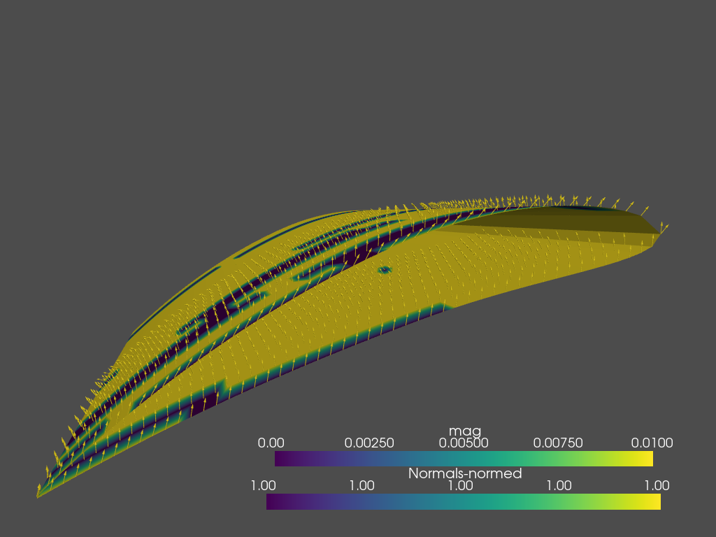 Preserving ordering when copying normal vectors from PolyData to StructuredGrid · pyvista ...