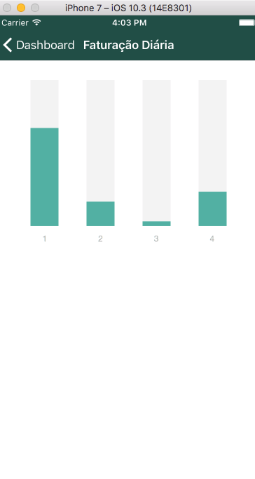 Label Disappearing In Stacked · Issue 1097 · Oxyplot Oxyplot · Github