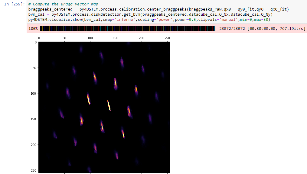 Some issues with py4DSTEM.process.calibration.center_braggpeaks and process.latticevectors.add ...