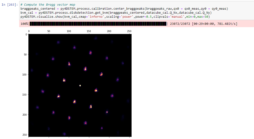 Some issues with py4DSTEM.process.calibration.center_braggpeaks and process.latticevectors.add ...