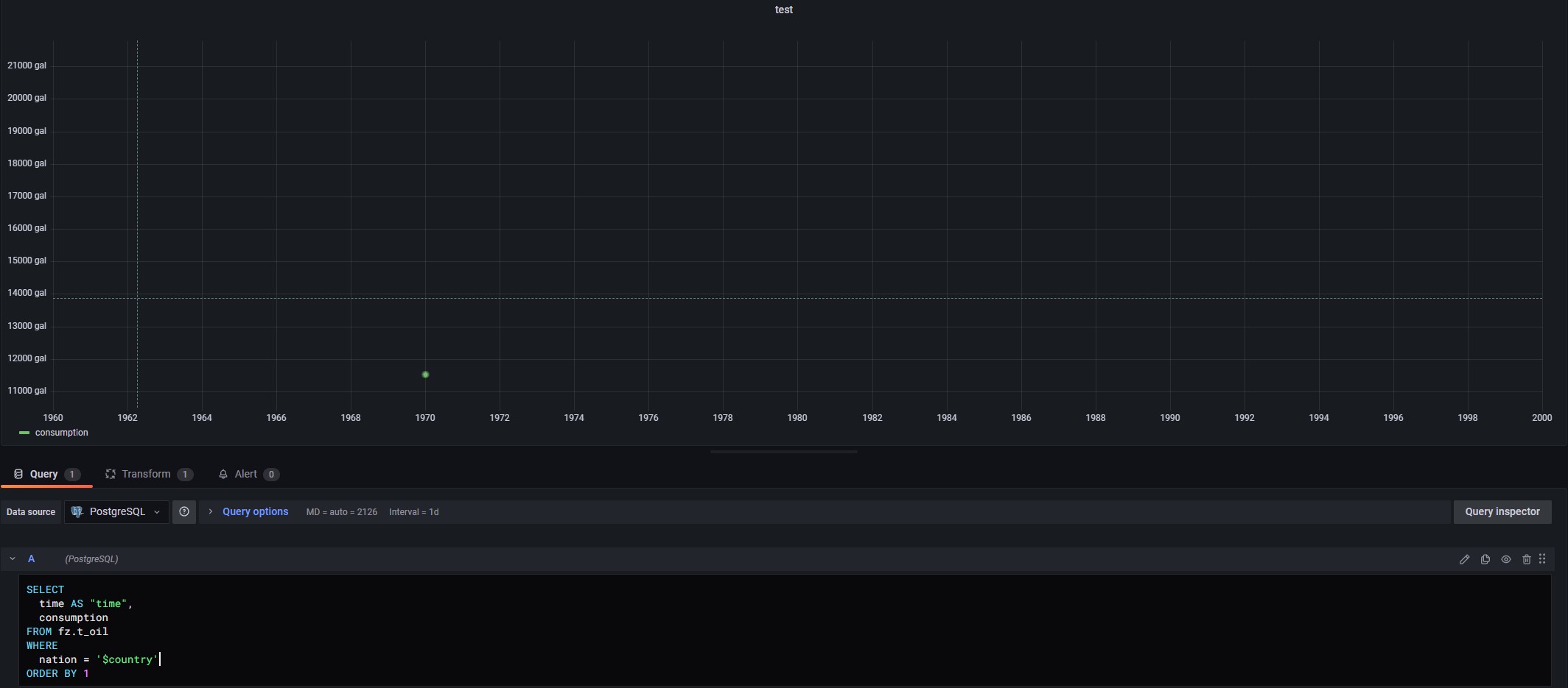 grafana interprets column with year as epoch time · Issue #45923 · grafana/grafana · GitHub