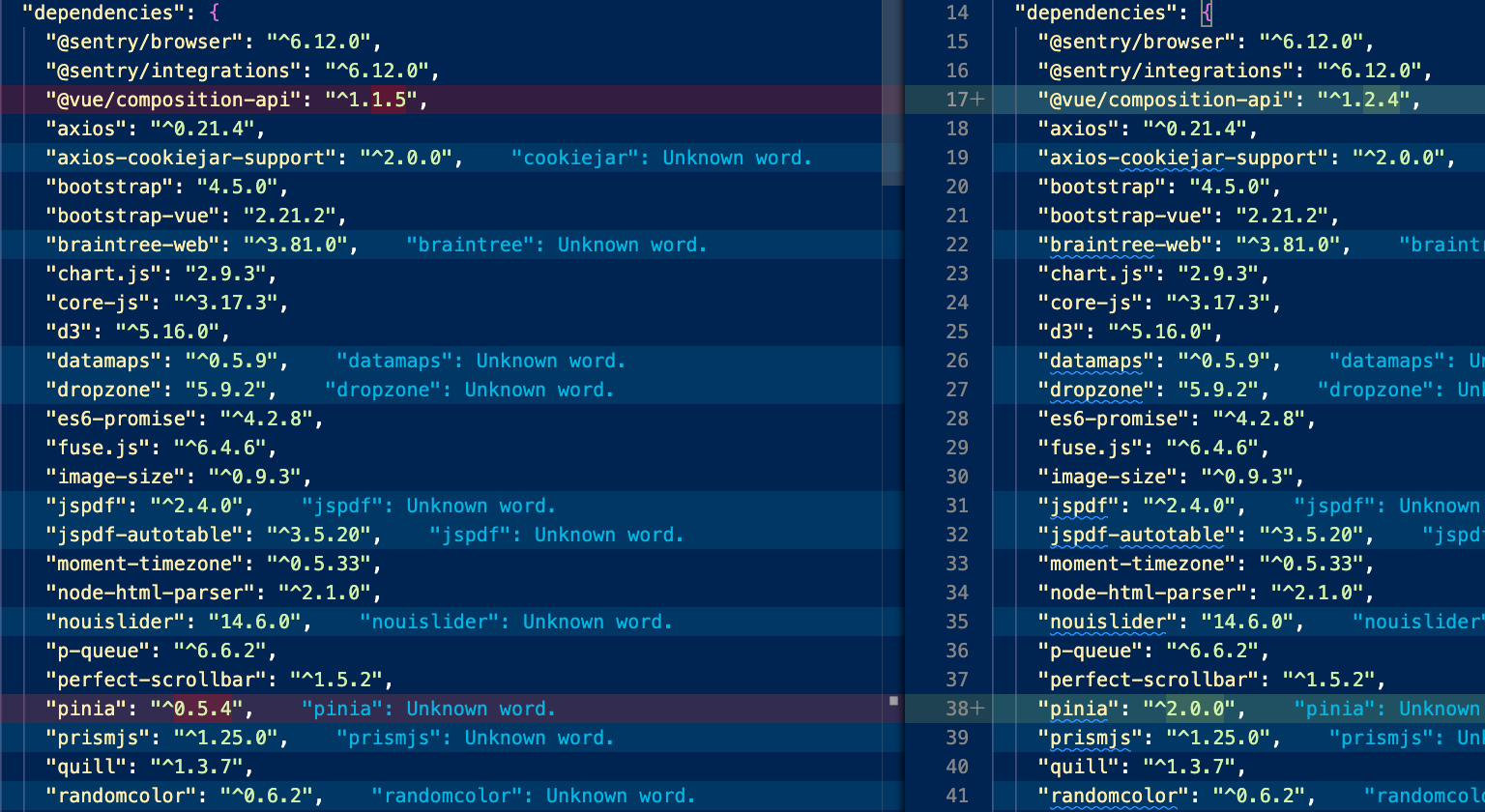 Pinia V2 Doesnt Work With Vue2 And Vuecomposition Api124 · Issue 750 · Vuejspinia · Github