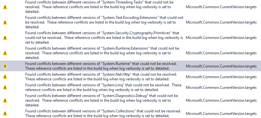 TweetinviAPI.WebhooksPlugin · Issue #773 · linvi/tweetinvi · GitHub