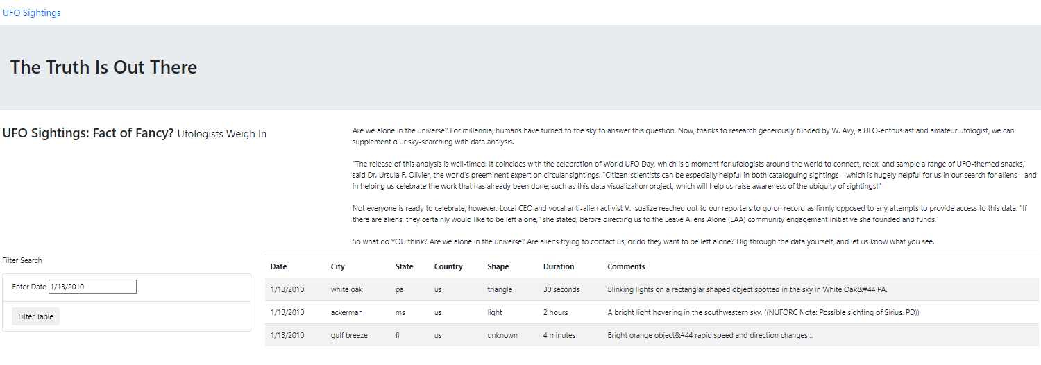 GitHub - Alelopez383/UFOs: We are creating a HTML page to display data as a table with filters ...