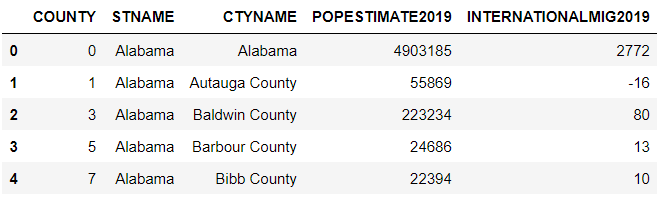 GitHub - SamuelAlvarezmx/Final_project