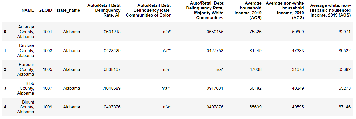GitHub - SamuelAlvarezmx/Final_project