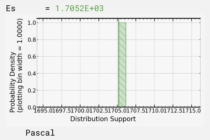 GitHub - kkr2/Signaloid-Demo-Airfoil: Demo using Signaloid Cloud (Model ...