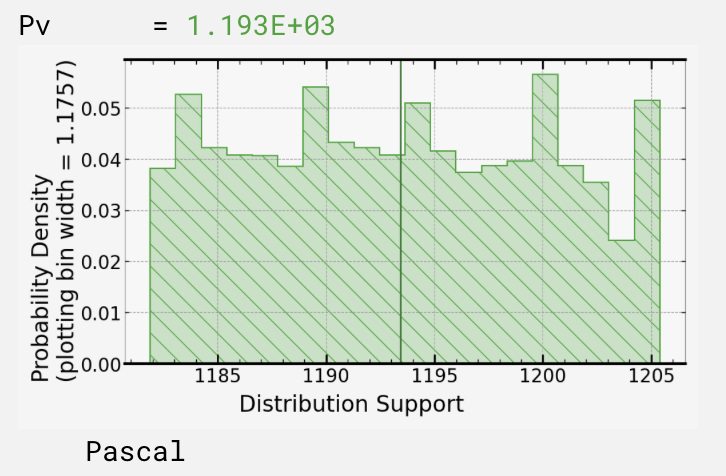 GitHub - kkr2/Signaloid-Demo-Airfoil: Demo using Signaloid Cloud (Model ...