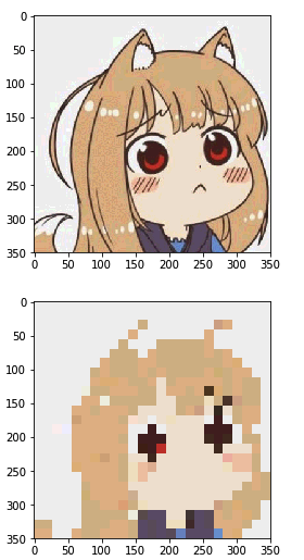 GitHub - vinthony/pixel-art