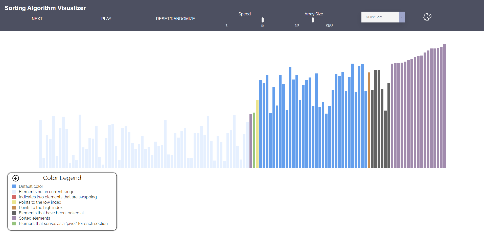 GitHub - Zasaimster/Sorting-Algorithm-Visualizer