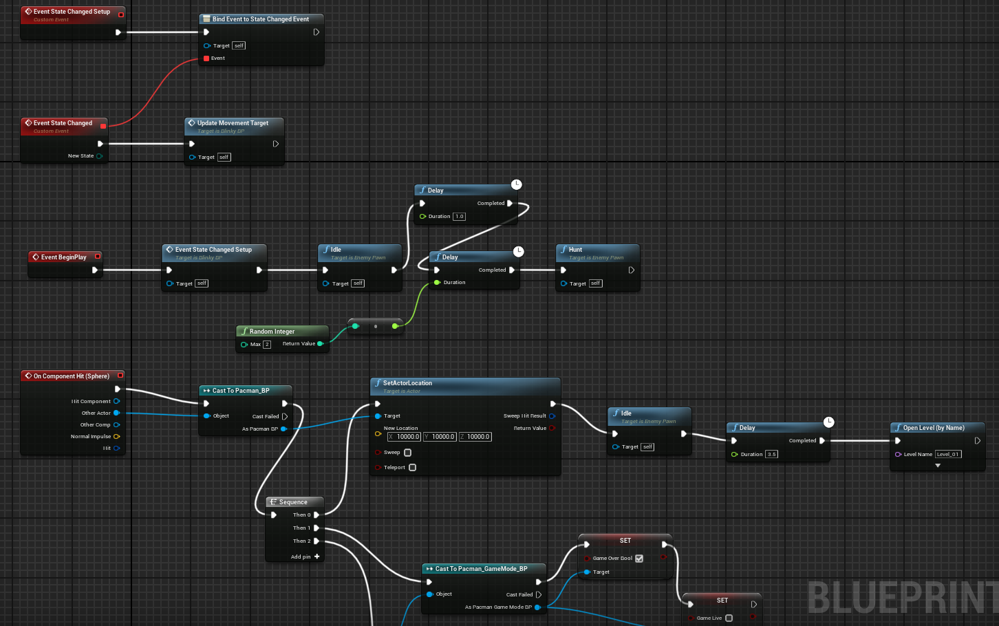 GitHub - TommyAngelini/PacmanProject: My creation of Pacman in Unreal Engine 4