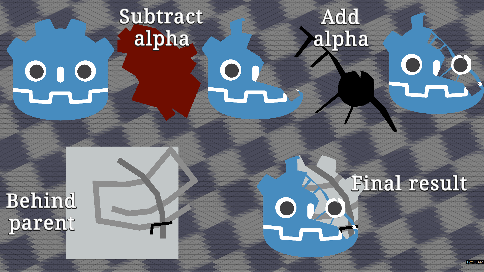 Improve CanvasItem Clip Children for more flexibility · Issue #5595 ...