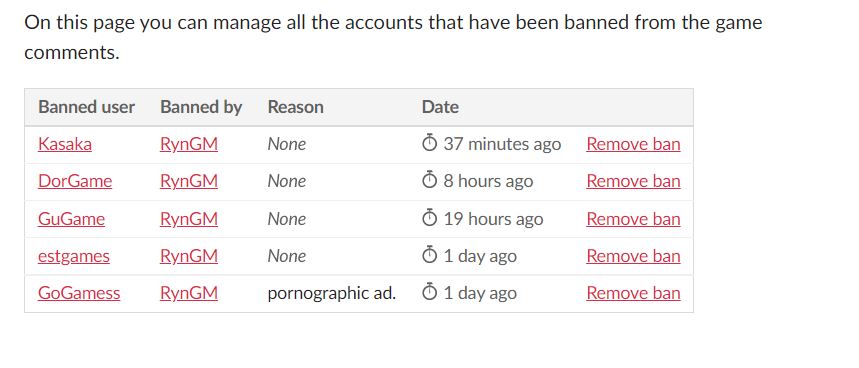 Way to block spammer accounts · Issue #1401 · itchio/itch.io · GitHub