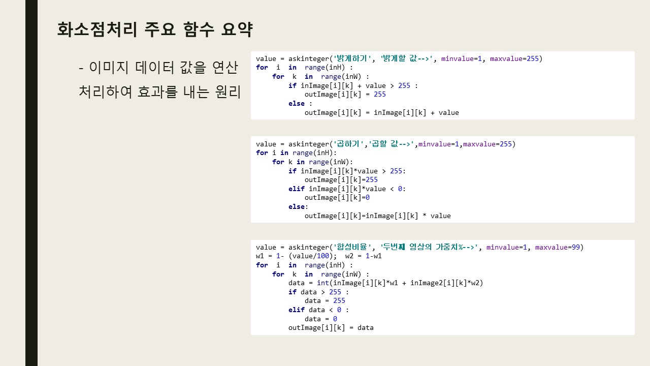 GitHub - parkwisdom/Project_ImageData-Analysis-Processing