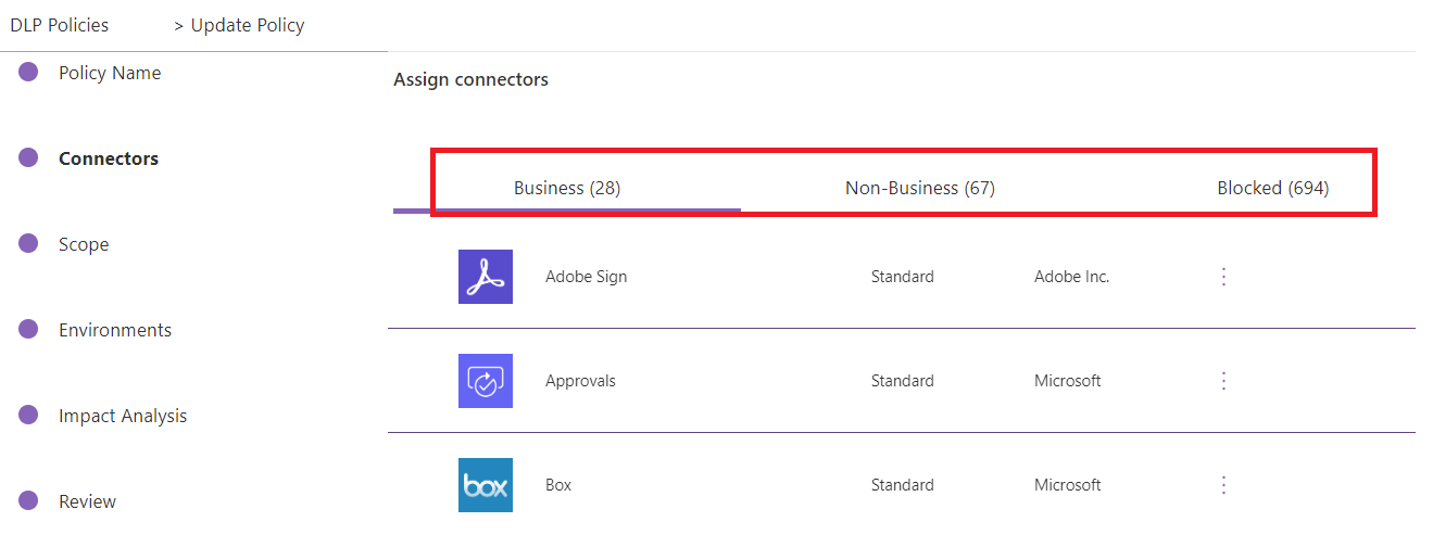 [CoE Starter Kit - BUG] DLP Editor V2 mismatch with Power Platform Admin Center (Data Policies ...