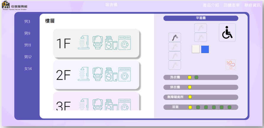 GitHub - badguy361/AIOT_dorm