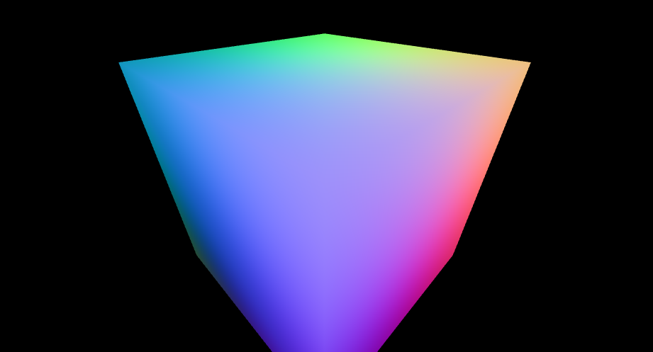 Objloader Smoothing Groups And Buffergeometry Groups · Issue 13443 · Mrdoobthreejs · Github