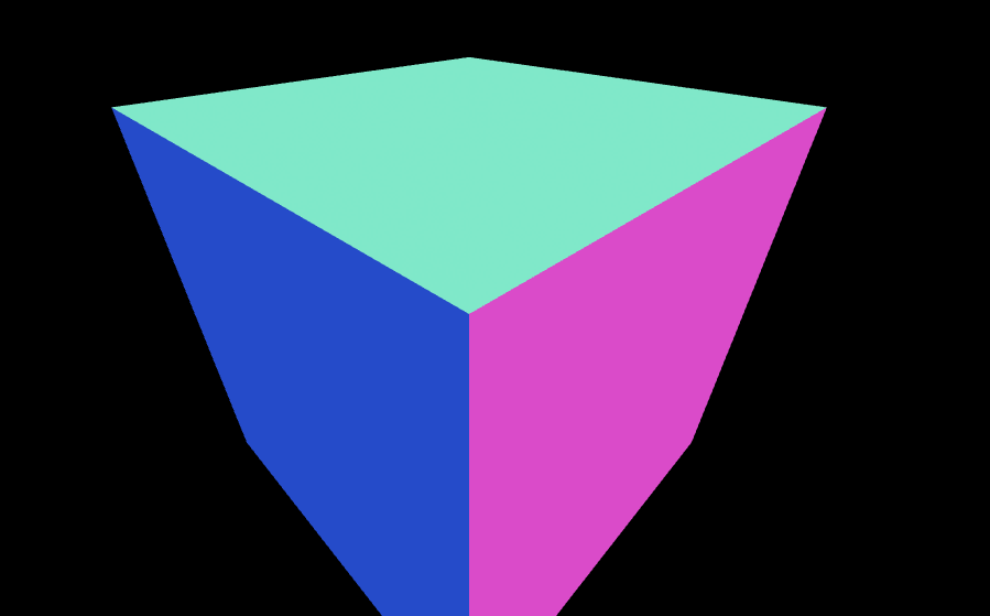 Objloader Smoothing Groups And Buffergeometry Groups · Issue 13443 · Mrdoobthreejs · Github