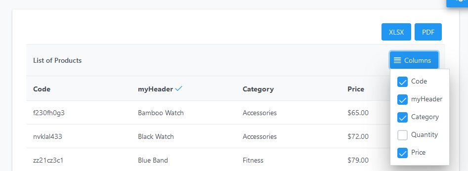 Datatable: with columnToggler displays wrong headerText when header has a Link/Button · Issue ...
