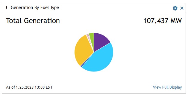 Panel: "header" facet example · Issue #9729 · primefaces/primefaces ...