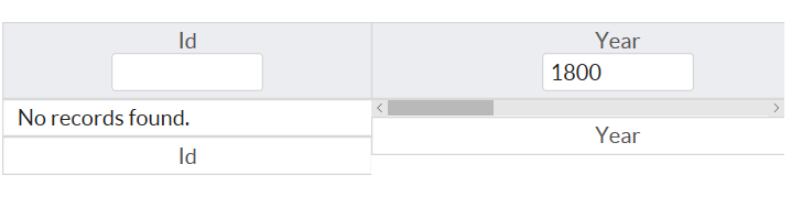 Datatable: Frozen Column loses scrollbar in Chrome when filtered · Issue #2902 · primefaces ...