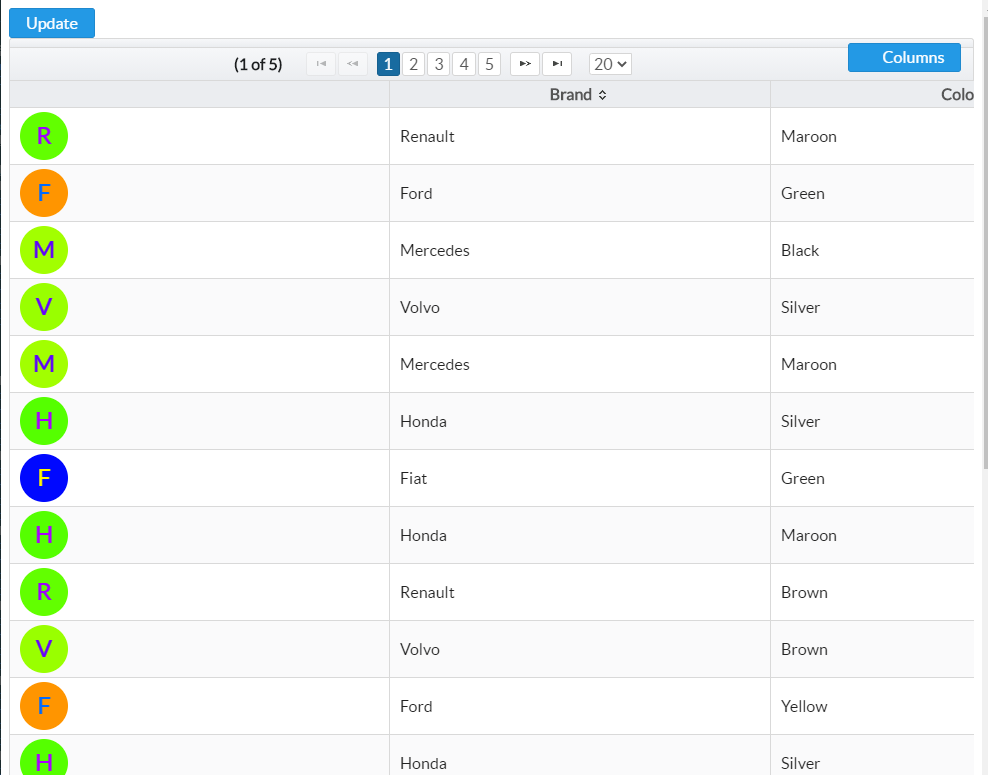 LetterAvatar: not rendered correctly using small height values · Issue #160 · primefaces ...